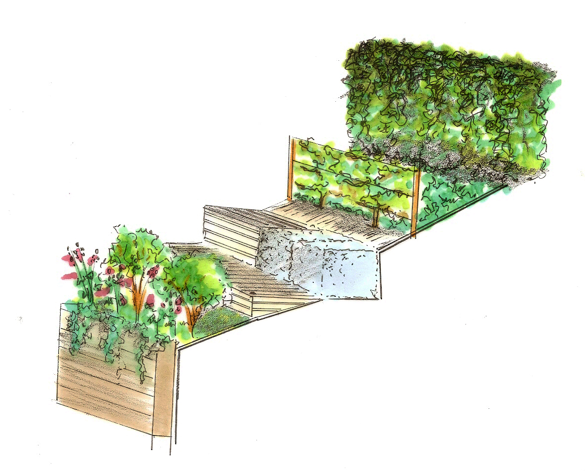 Projet paysager à Vers – Sygraf